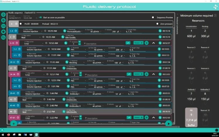 Automated Perfusion System for Spatial Omics - Fluigent