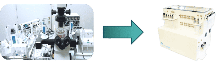 Automated Microfluidic Drug Screening | OEM Case Study - Fluigent