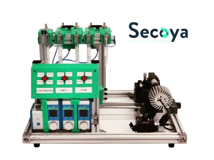 Microfluidic Droplet Production Method - Fluigent
