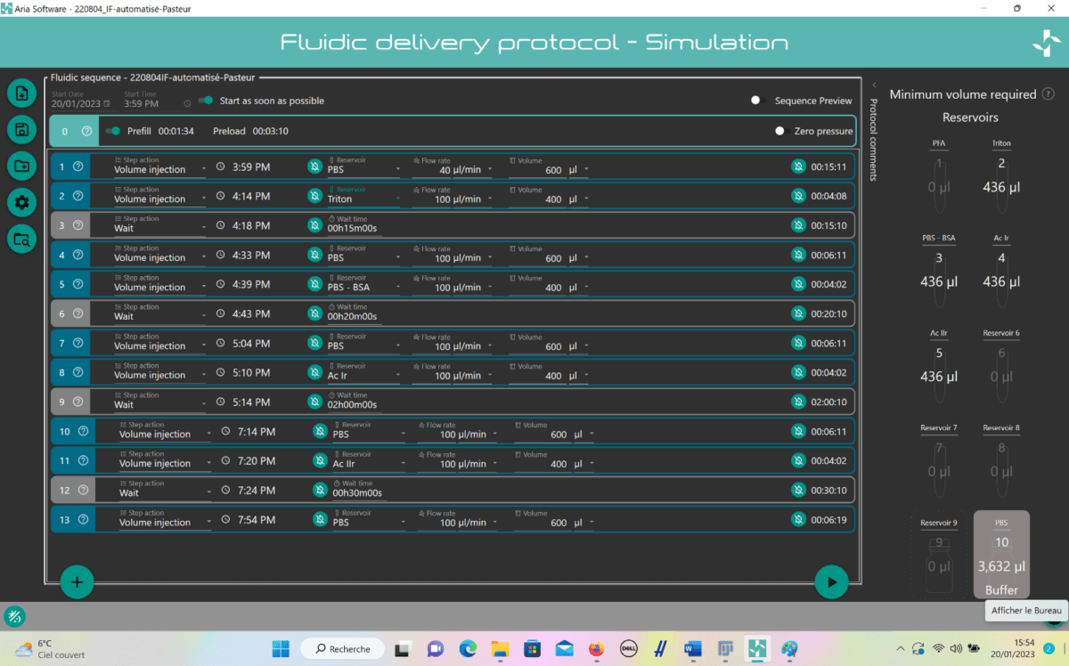 Automated Immunofluorescence Using A Sequential Flow Injection System