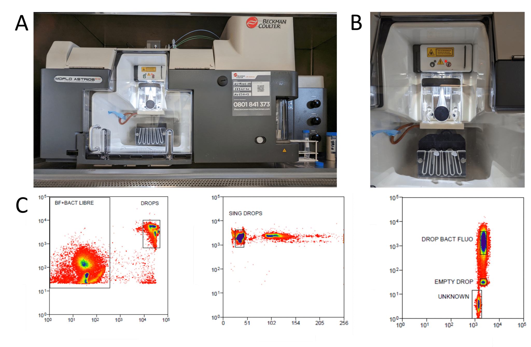 A quick and efficient double encapsulation method for FACS-based droplet sorting - Fluigent