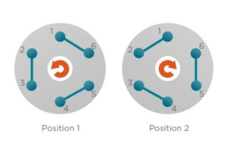 A quick and efficient double encapsulation method for FACS-based droplet sorting - Fluigent