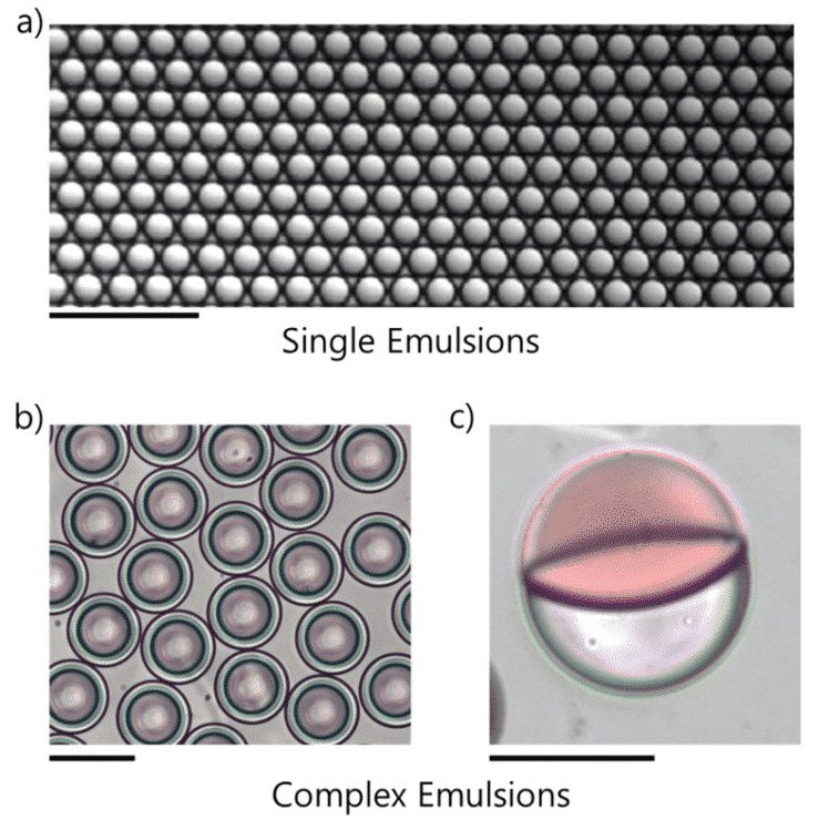 Complex Emulsions as Real-Time Flow Sensor