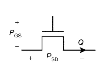 Advancing Lab-on-a-Chip Automation Using Microfluidic Transistors